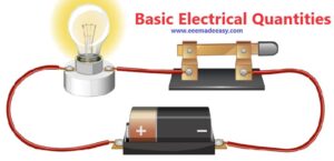 5 Basic Electrical Quantities|charge, Current, Voltage,Energy,Power ...