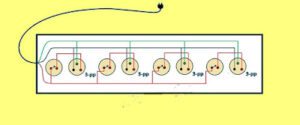 7 Steps to Make Electrical Extension Box|How to make an extension wire ...
