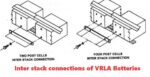 VRLA Battery Installation|Installation of VRLA Batteries – EEE Made Easy