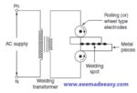 Resistance Welding|Types of Resistance Welding – EEE Made Easy
