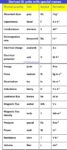 SI Units|International System of Units – EEE Made Easy