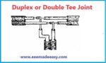 Electrical Cable Joints|Types of joint used in electrical Installation ...